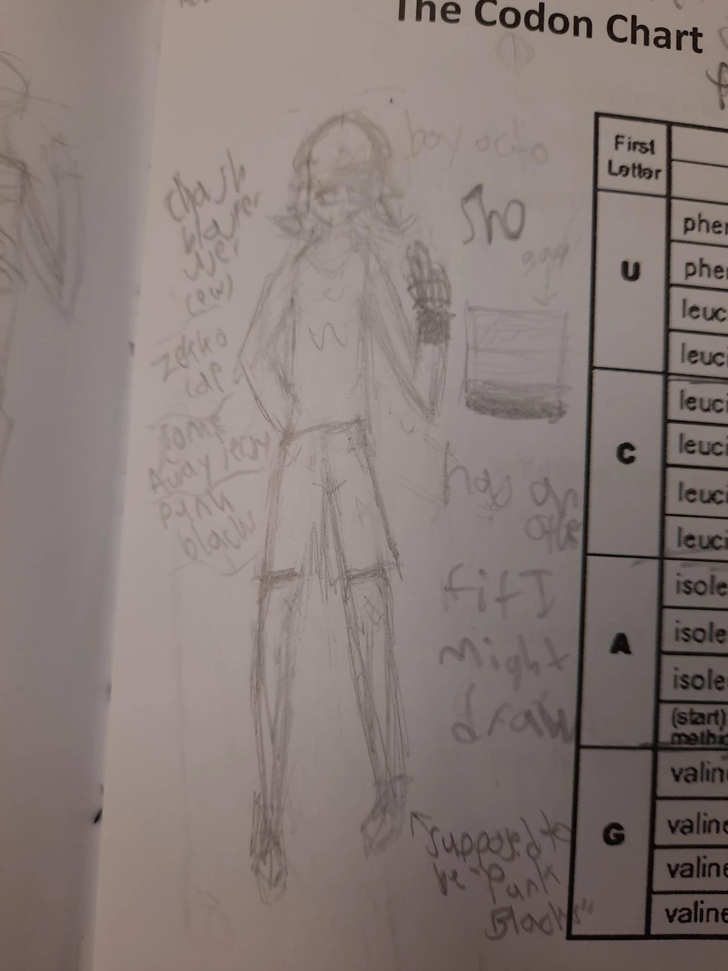 redid a drawing of my octo | Fandom