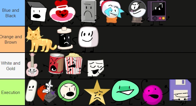 BFDI But I could really go for some Pizza right now #10 | Fandom