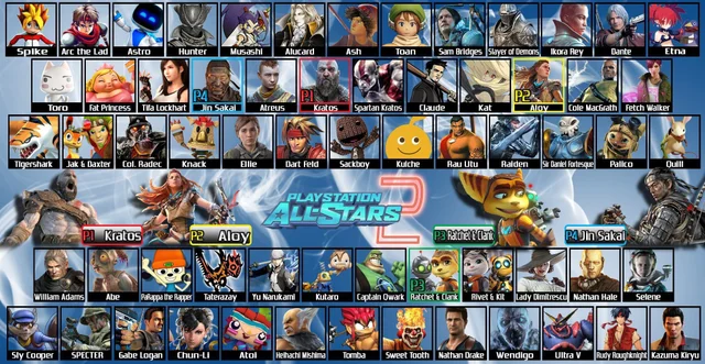 If Sony release a sequel PlayStation All Stars: Battle Royale I will ...