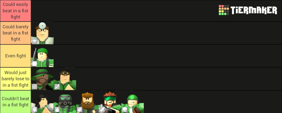 TC2 classes i could beat in a fist fight | Fandom