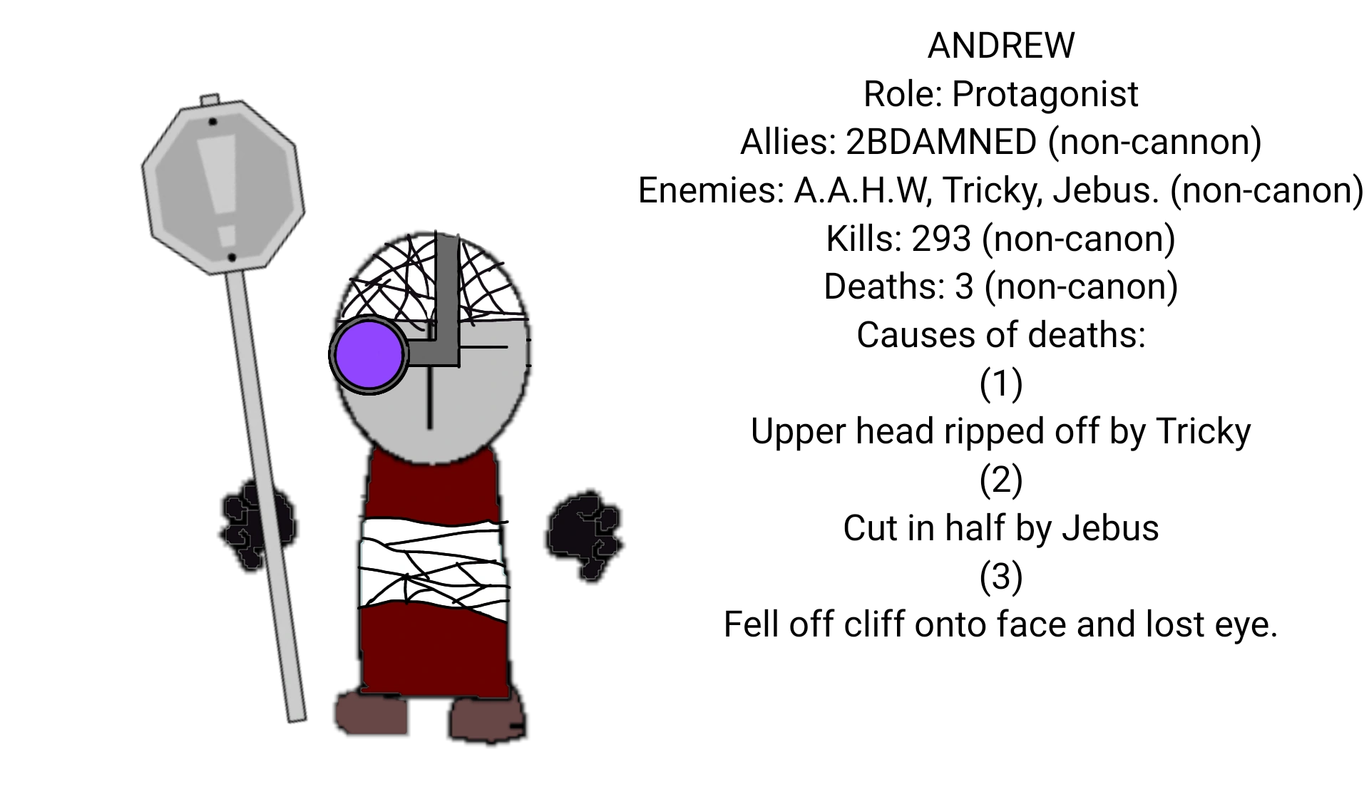 Off Topic-ish art challenge 1! | Fandom