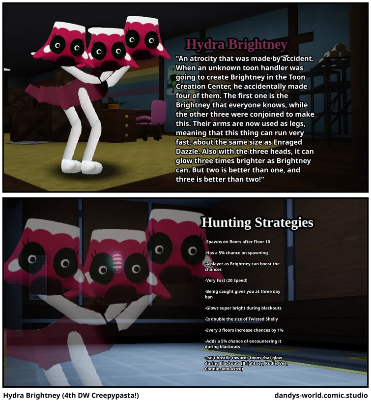 My 4th Dandy's World Creepypasta! (Hydra Brightney) | Fandom