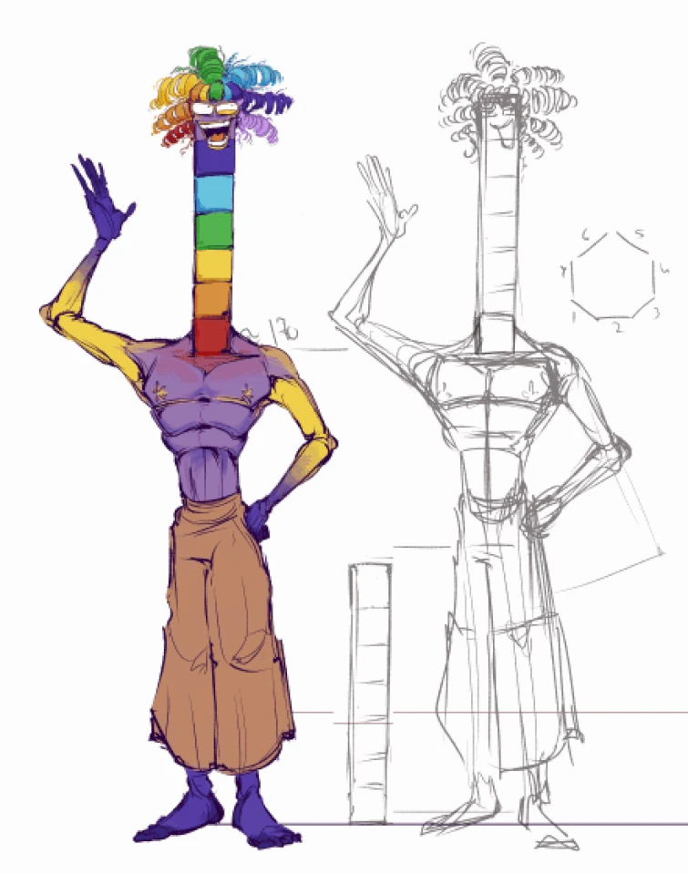 Bleeeh nb body features hcs | Fandom