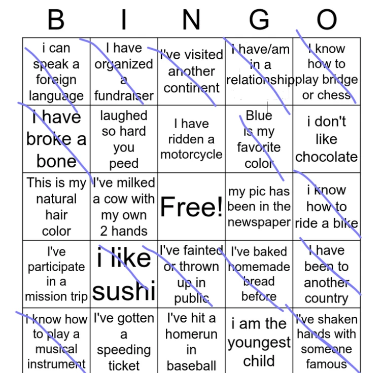 Life bingo | Fandom