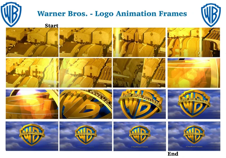 A frame of the WB logo I took. | Fandom