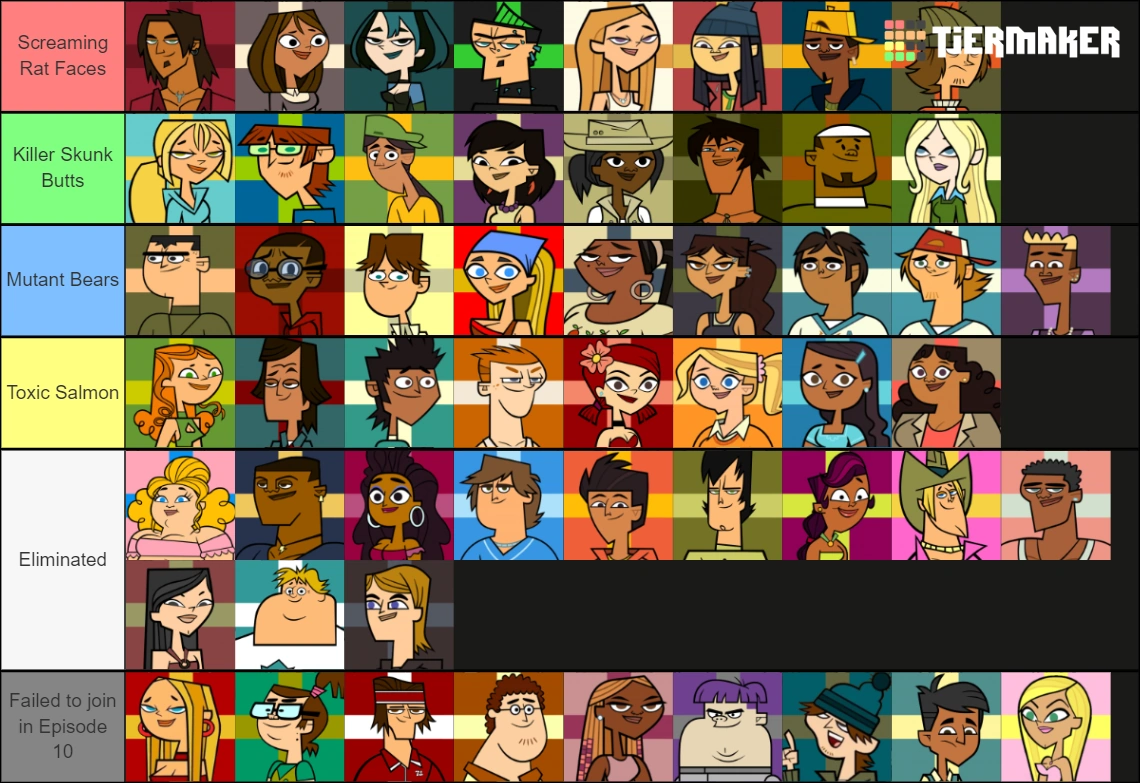 Total Drama Mega-All-Stars Viewer Voting 11! | Fandom