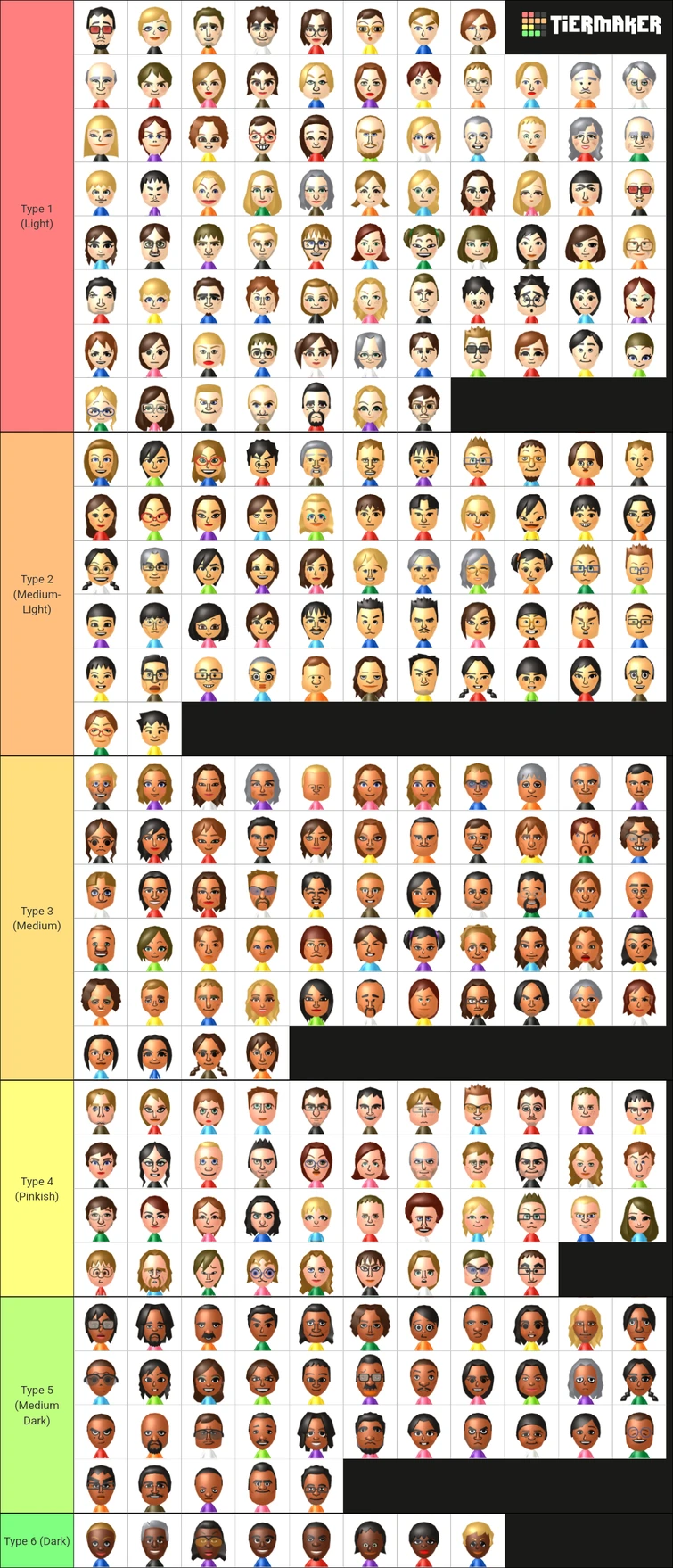 Wii Sports CPU Miis (+ extras) ranked by their skin tones | Fandom
