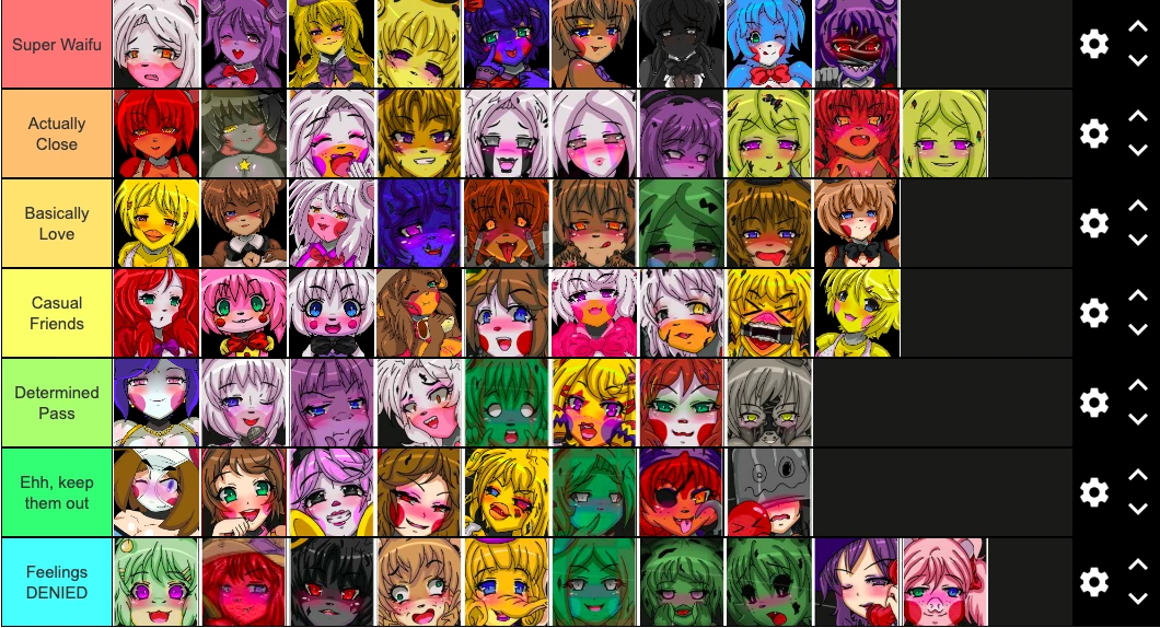 how i feel about all fnia characters | Fandom