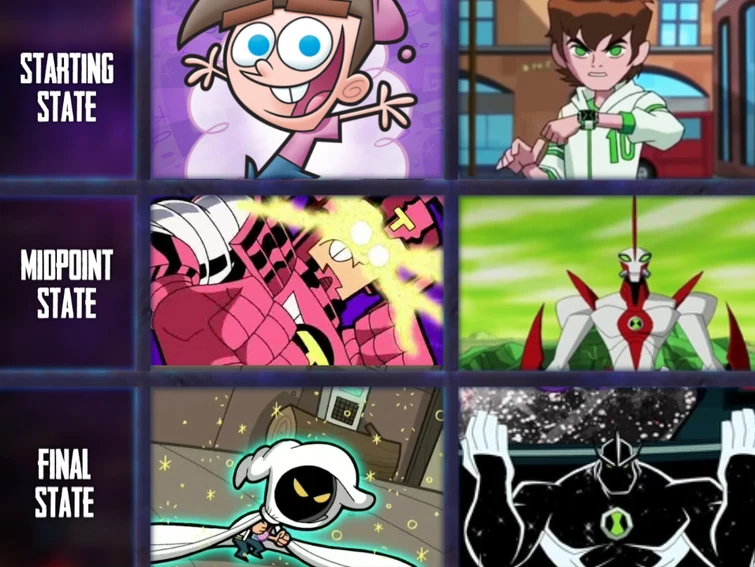 Timmy vs Ben Fight Escalation/Progression woooooooo | Fandom