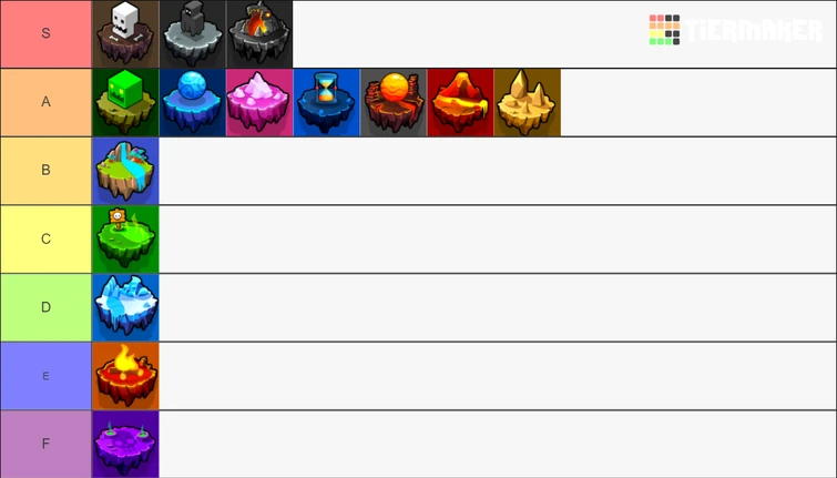 Geometry Dash gauntlet tierlist ordered from down to up and from right ...