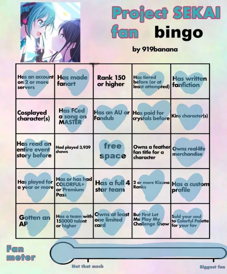 My Proseka Bingo thing. | Fandom
