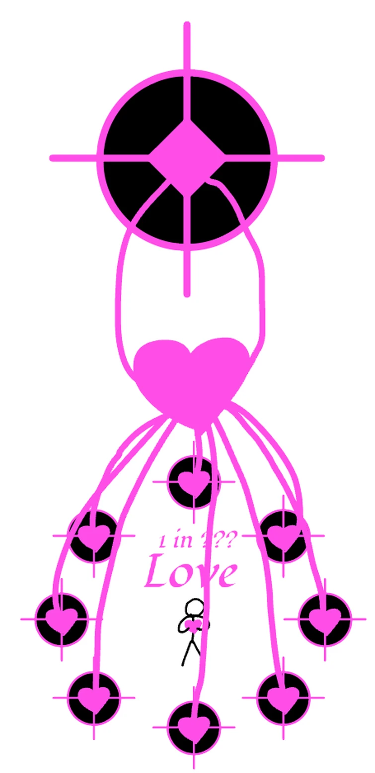 Discuss Everything About Sol's RNG Wiki | Fandom