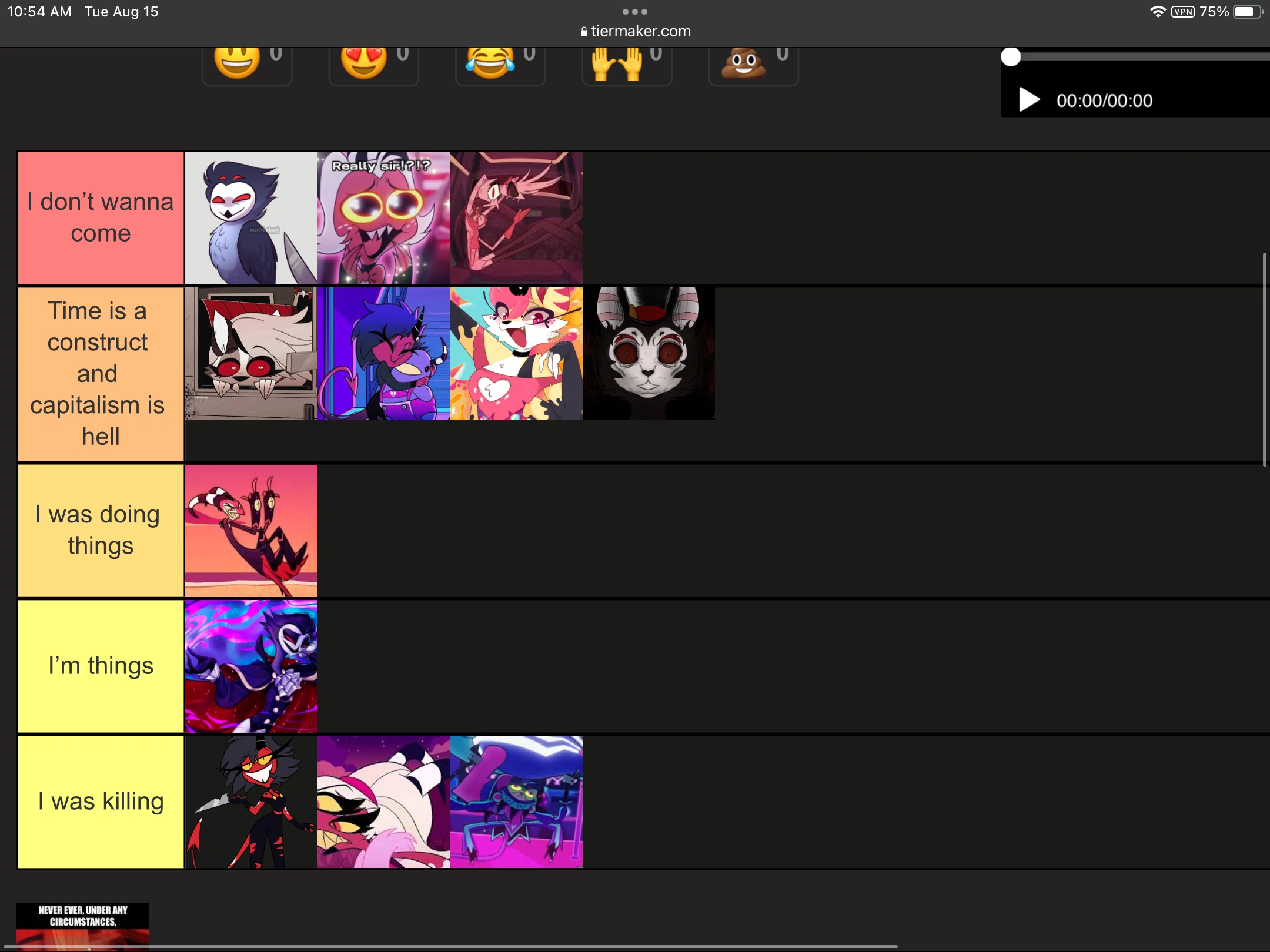 Is this right? | Fandom