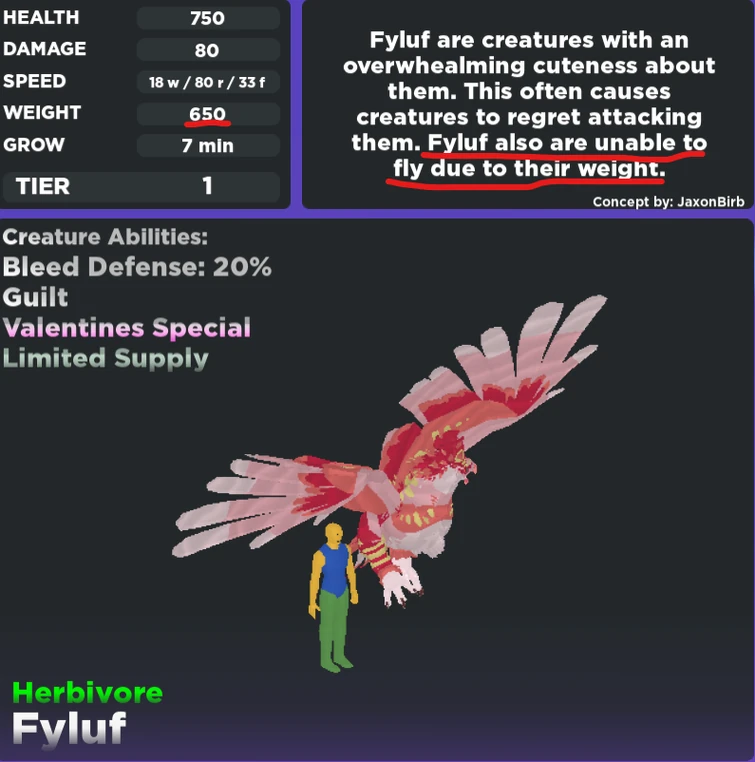 Discuss Everything About Creatures of Sonaria Wiki | Fandom