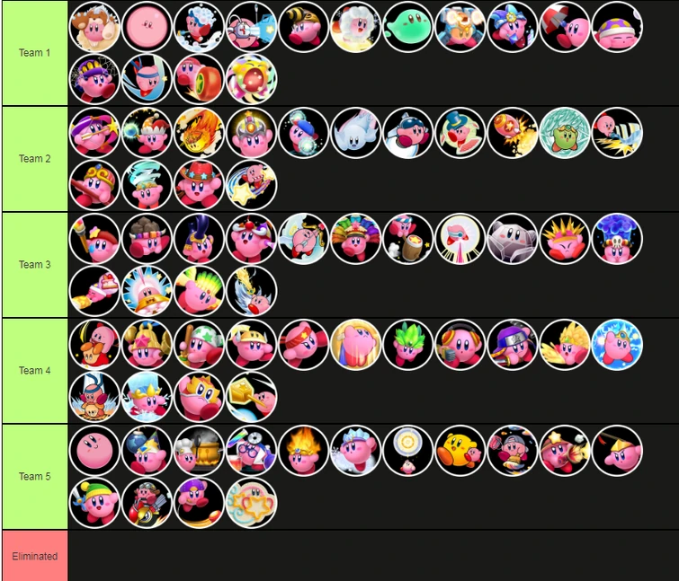 Kirby Abilities Viewer Voting - Episode 1 | Fandom