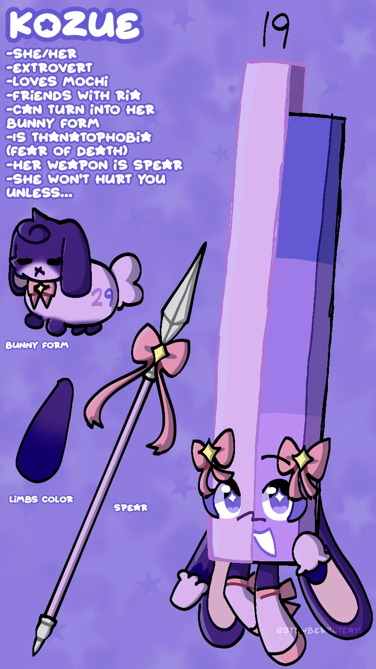 Kozue but in scratch | Fandom
