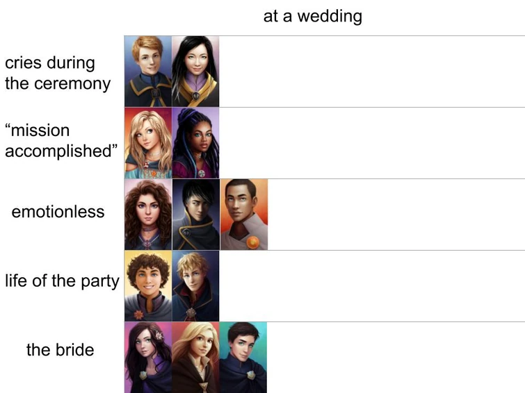 KOTLC Memes!!! | Fandom