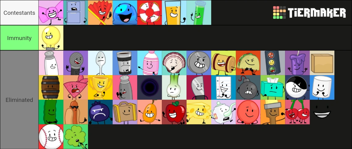 Inanimate Insanity Ultimate Cast Ep 45 | Fandom