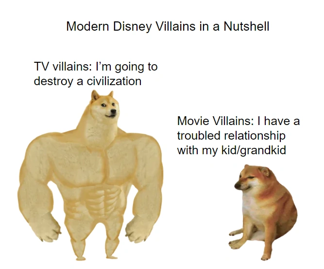 A Disney Meme | Fandom