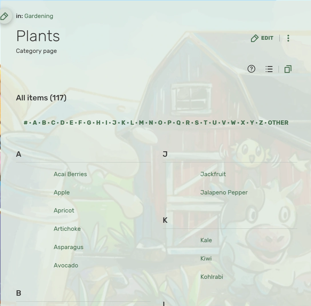 Trouble with Categories | Fandom
