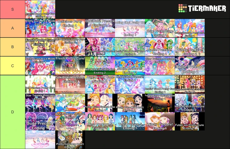 Ranking precure endings | Fandom