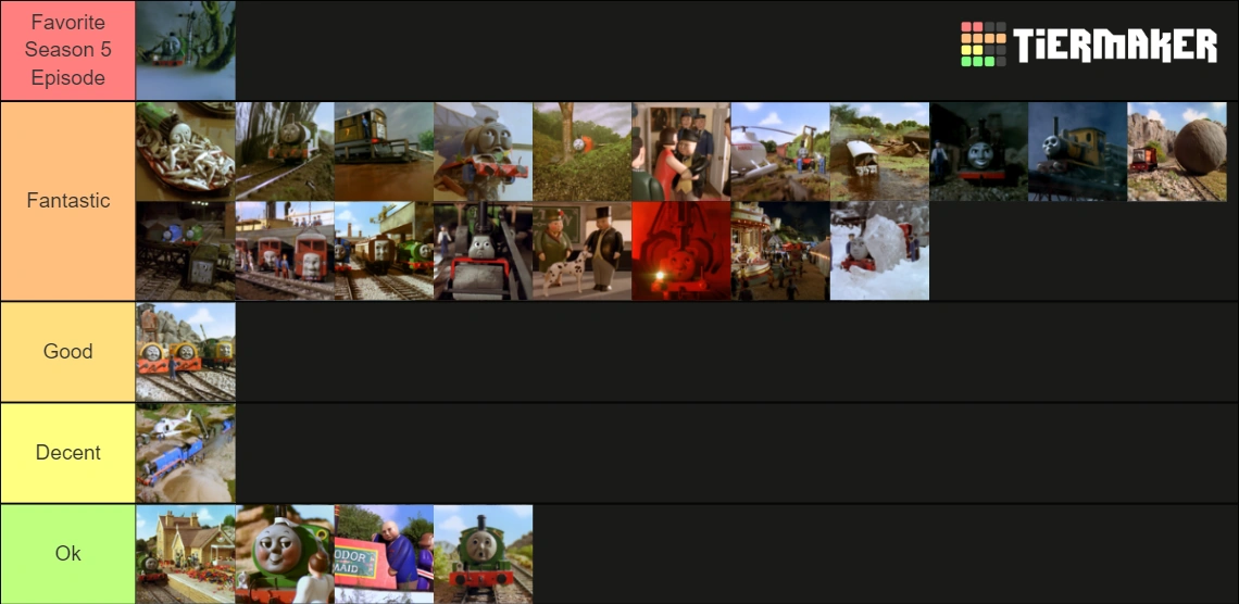 My Season 5 Tier List | Fandom