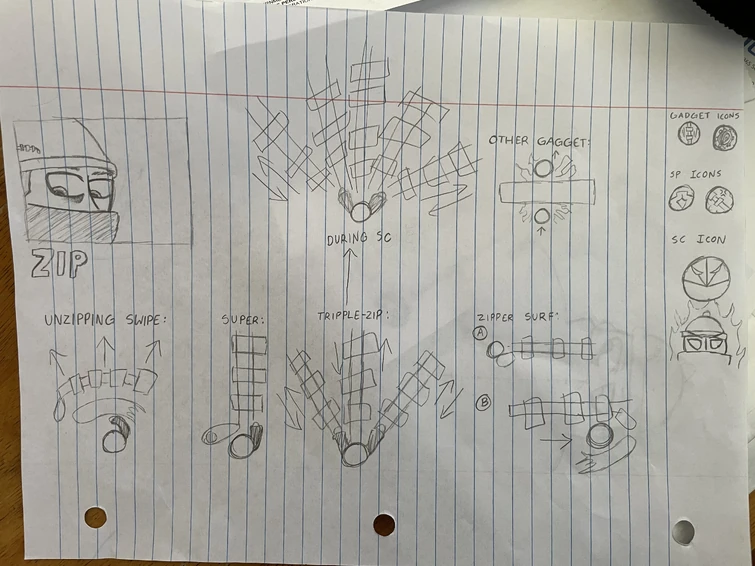 Zip’s Appearance and Stuff | Fandom