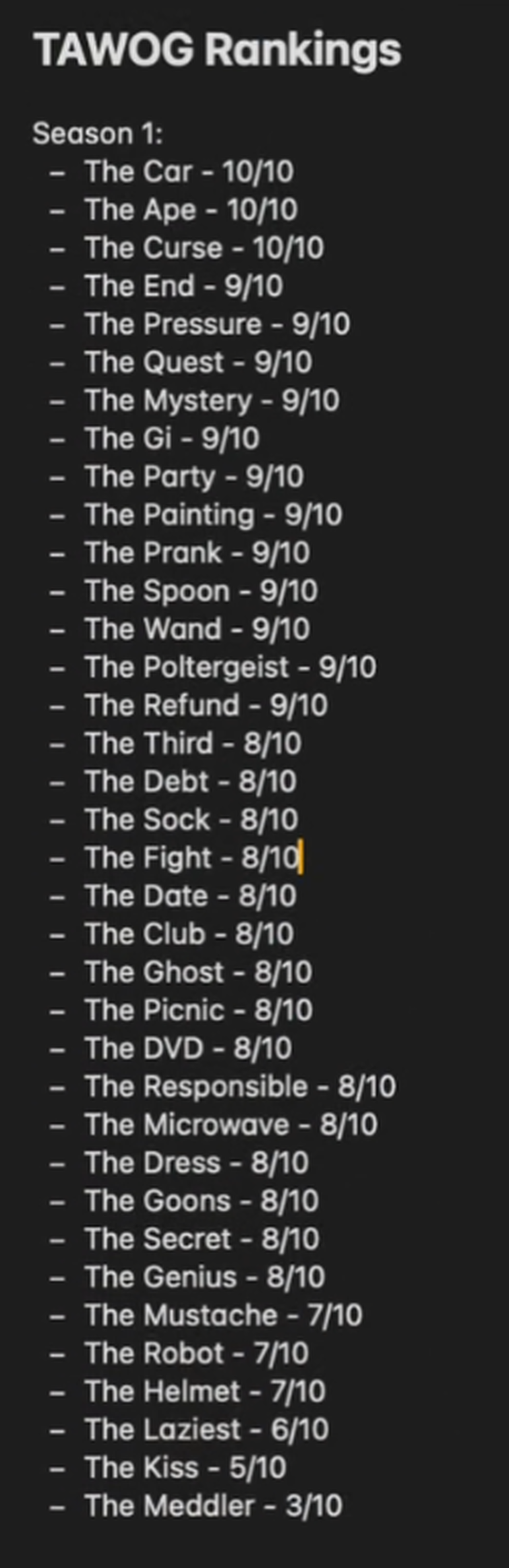 Season 1 Ranking | Fandom