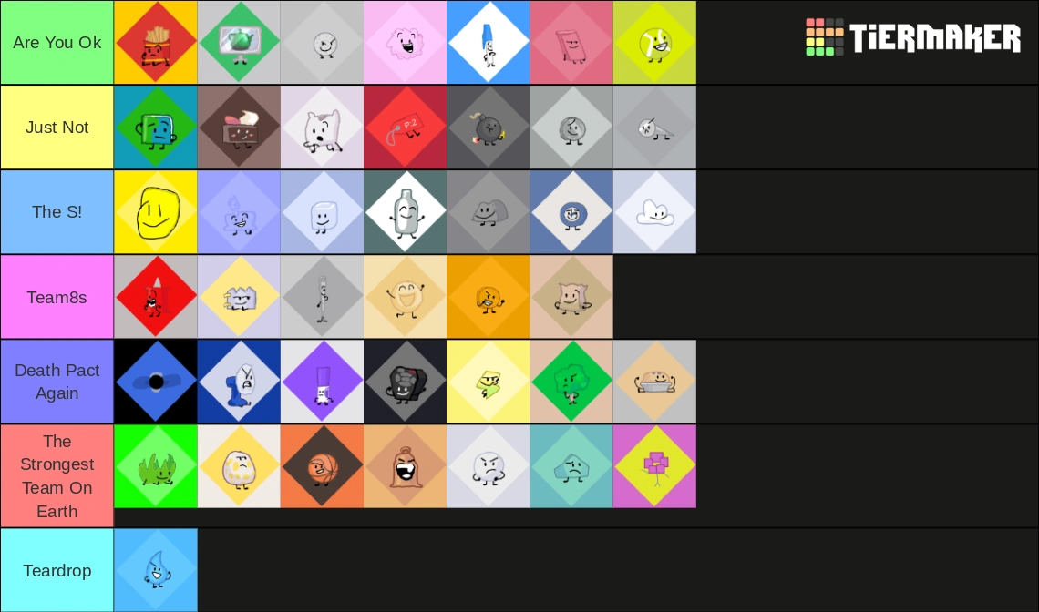 My Official First BFDI Tiermaker thing... | Fandom
