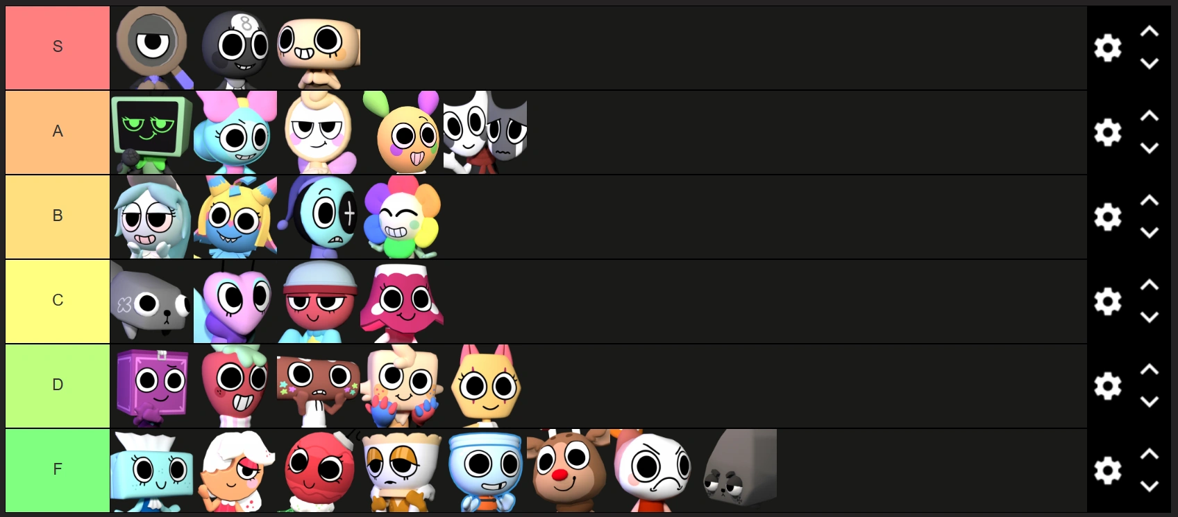 3: Ranking toons based off of how good their trinket is | Fandom