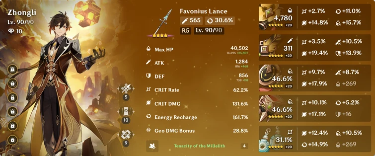 Build Showcase | Fandom