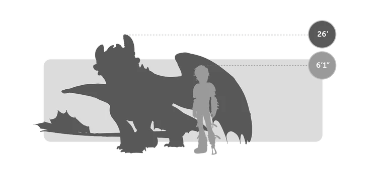 I'm confused, exactly how tall is Toothless again? | Fandom