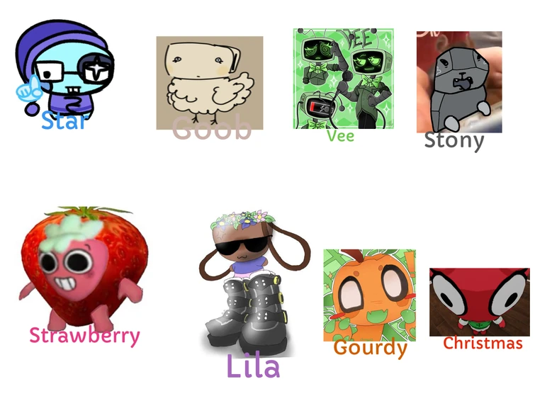 My mom guesses DW main names | Fandom