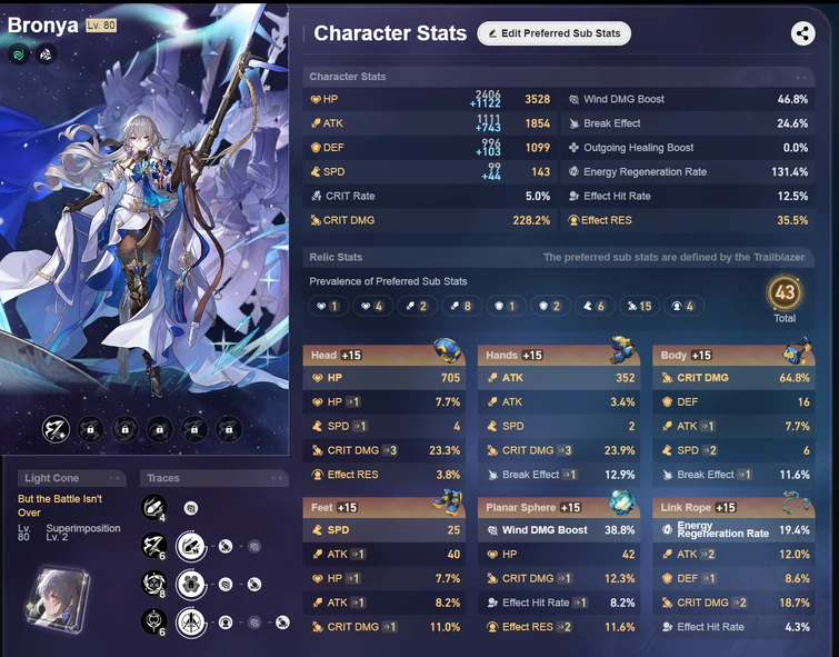 Discuss Everything About Honkai: Star Rail Wiki | Fandom