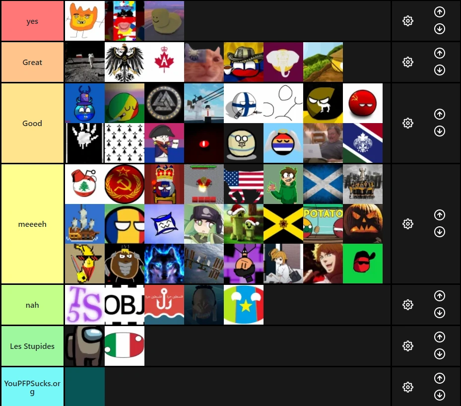 My RON Roblox Wiki tierlist based on how much i like their pfp | Fandom