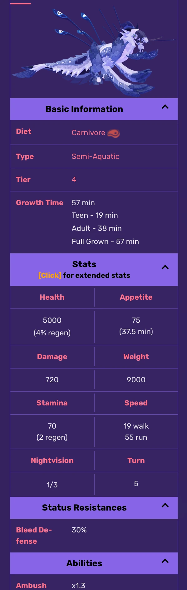 imagine if polyper kept its legacy stats | Fandom