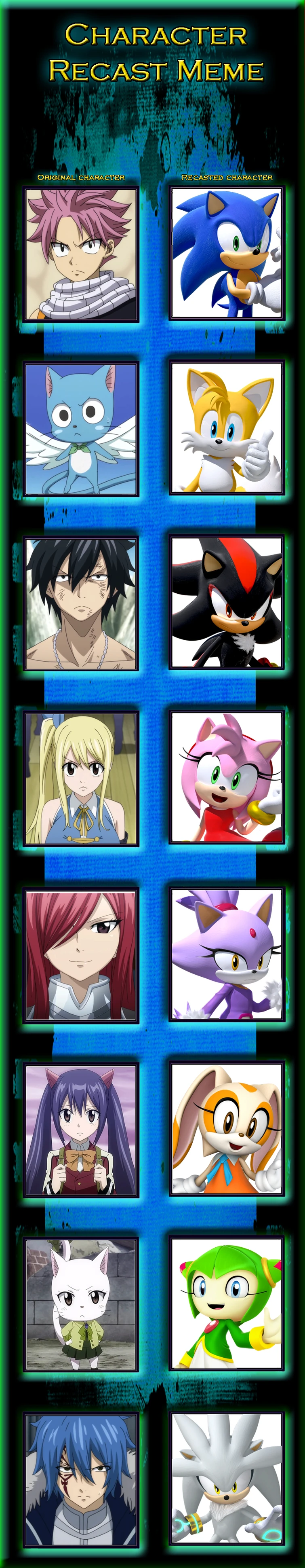 Sonic the Hedgehog Contrast Fairy Tail | Fandom