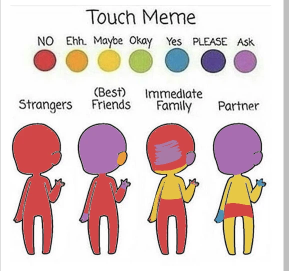 Touch meme but it’s Kia first | Fandom