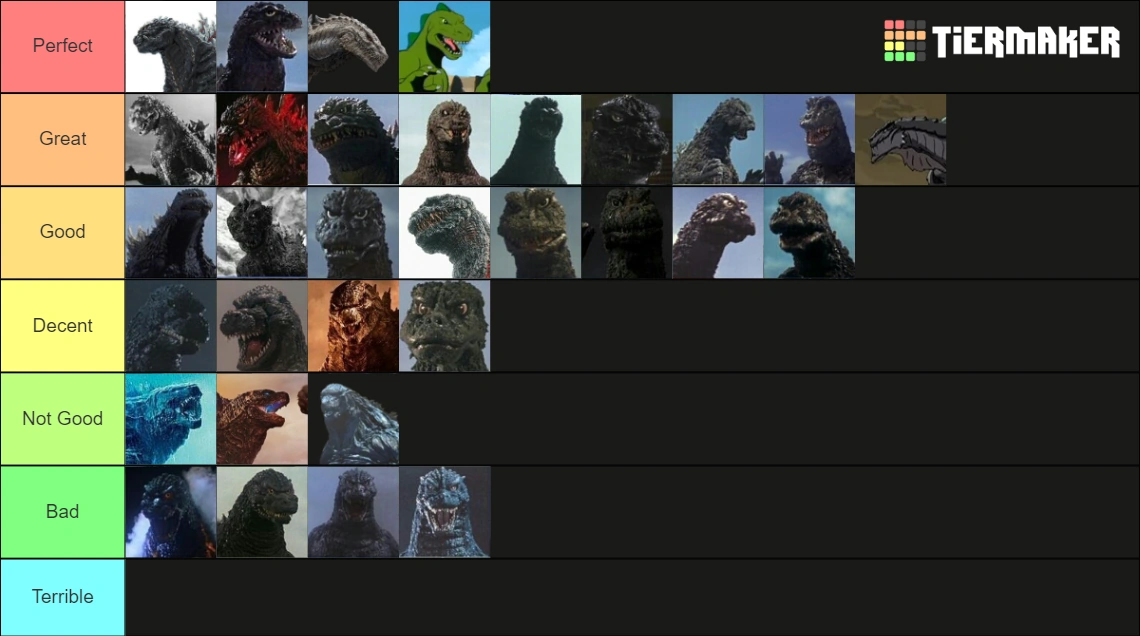 Godzilla Incarnation Tier List Thing | Fandom