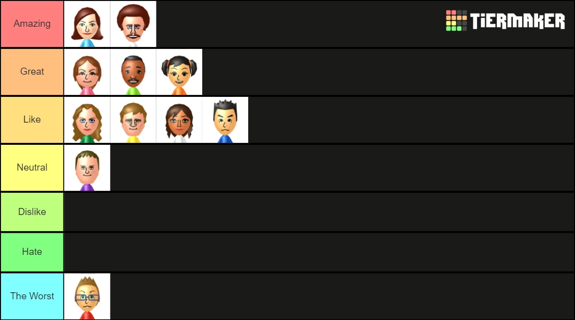 Wii Music Mii Tier List | Fandom
