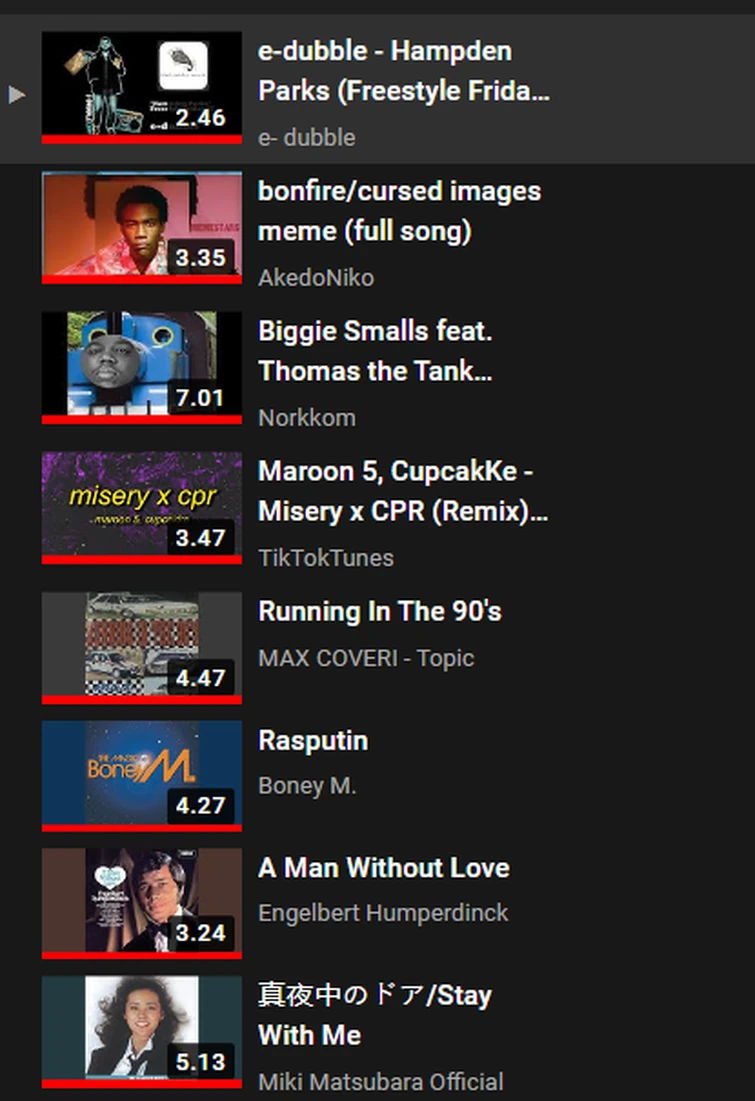 judge me based off of my yt music playlist | Fandom