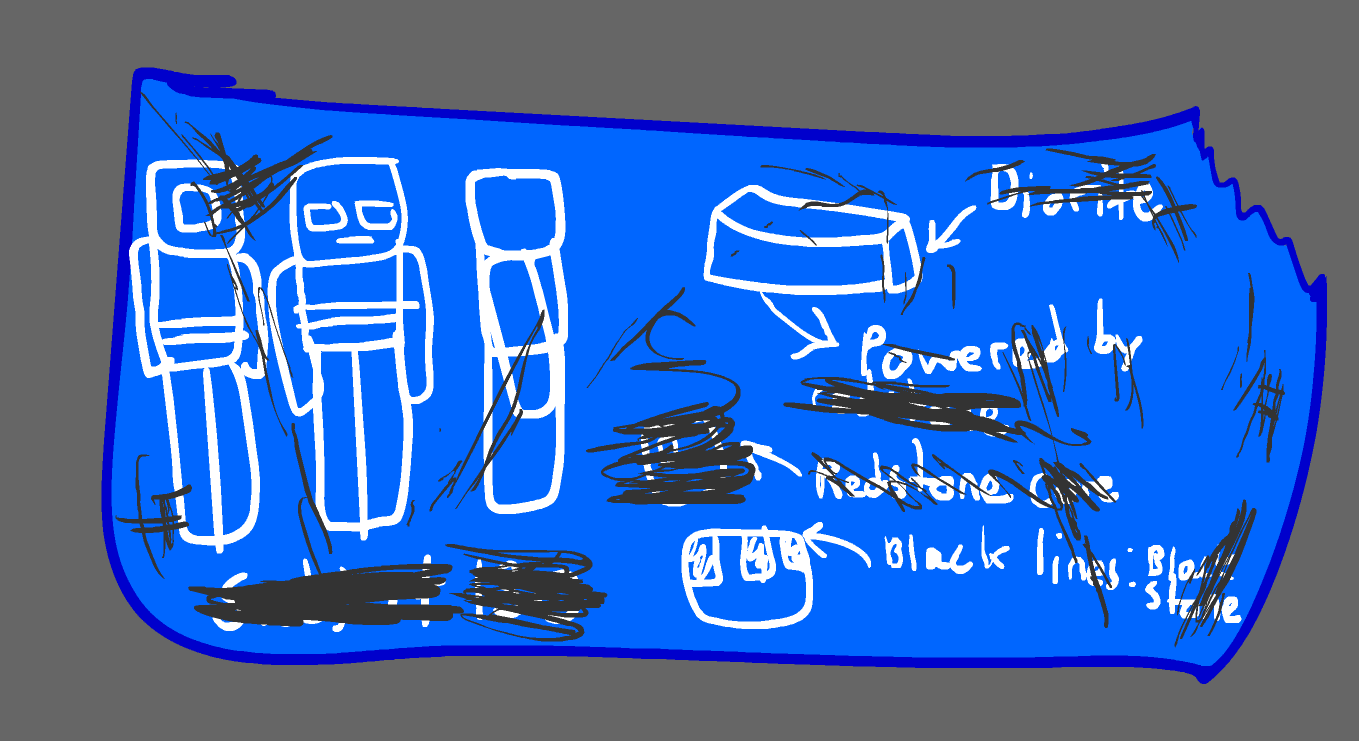 Terribly-made-blueprint of my oc | Fandom