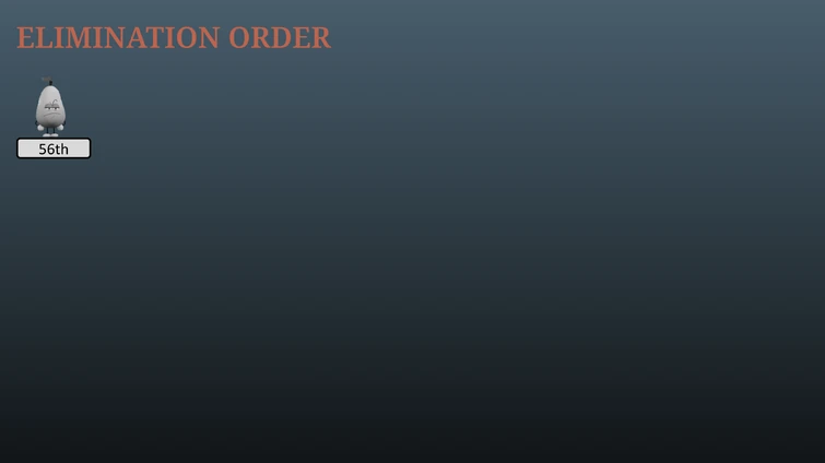 Random Ahh Character Voting 2 | Fandom