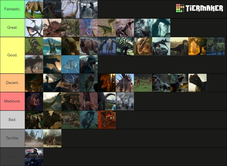 Every creature in the film canon ranked (personal opinion). | Fandom