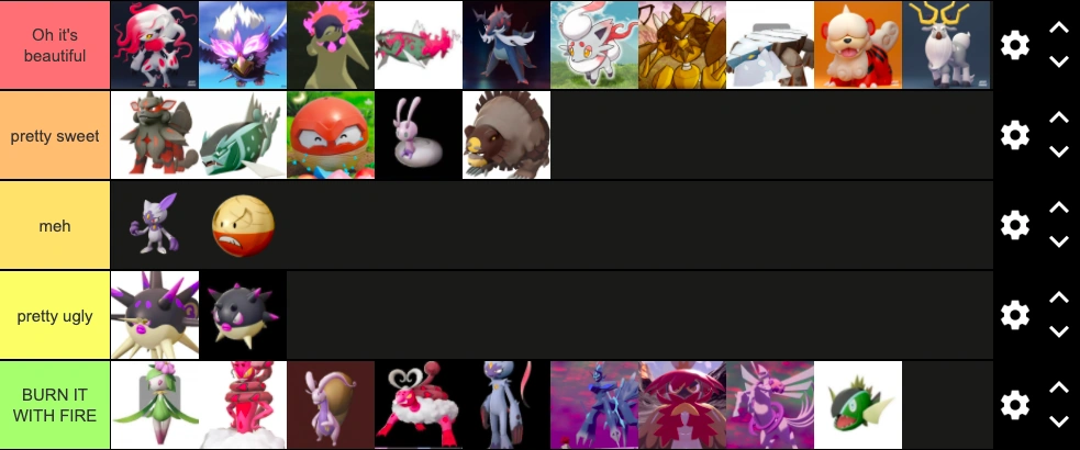 hisui tierlist | Fandom