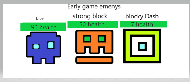 Event Idea: Geometry dash event | Fandom