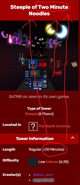 Absolutely unecessary meme (click to see full) | Fandom