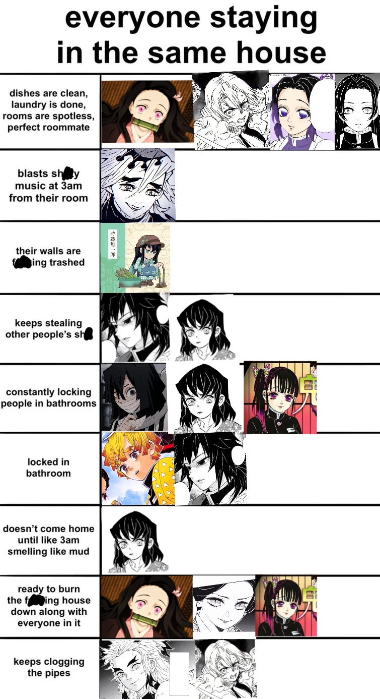 Fill out this template with KNY characters (Day 1?) | Fandom