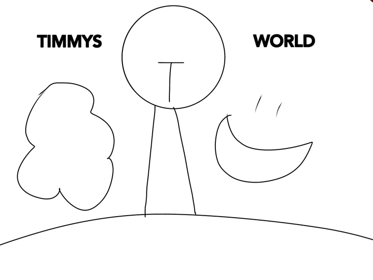 My new upcoming series. Timmy's world | Fandom