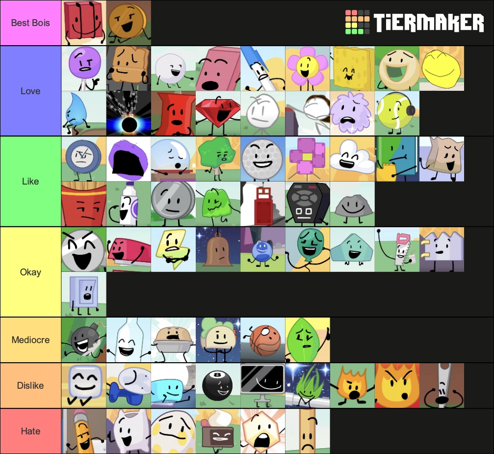 BFB Contestant Tier List (& Purple Face) | Fandom